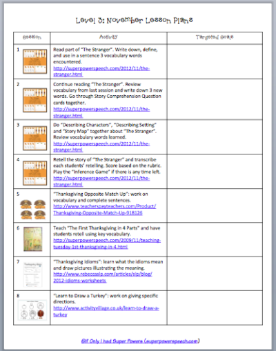 November Lesson Plans — Super Power Speech