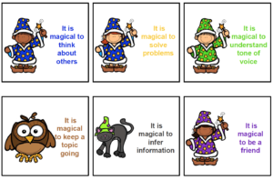 No print. No prep. No problem. - Super Power Speech