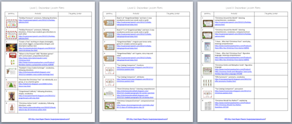 December Lesson Plans - Super Power Speech