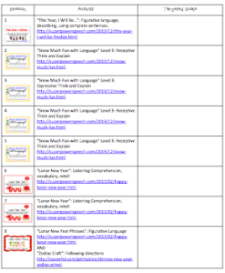 January Lesson Plans (FREE) - Super Power Speech