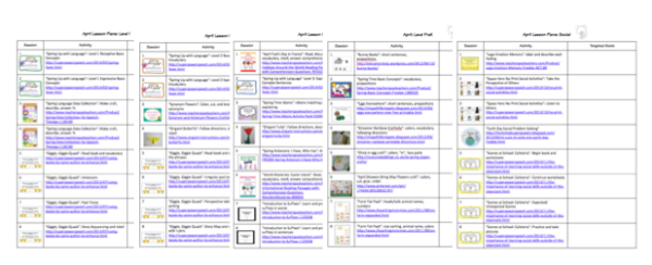 April Lesson Plans - Super Power Speech