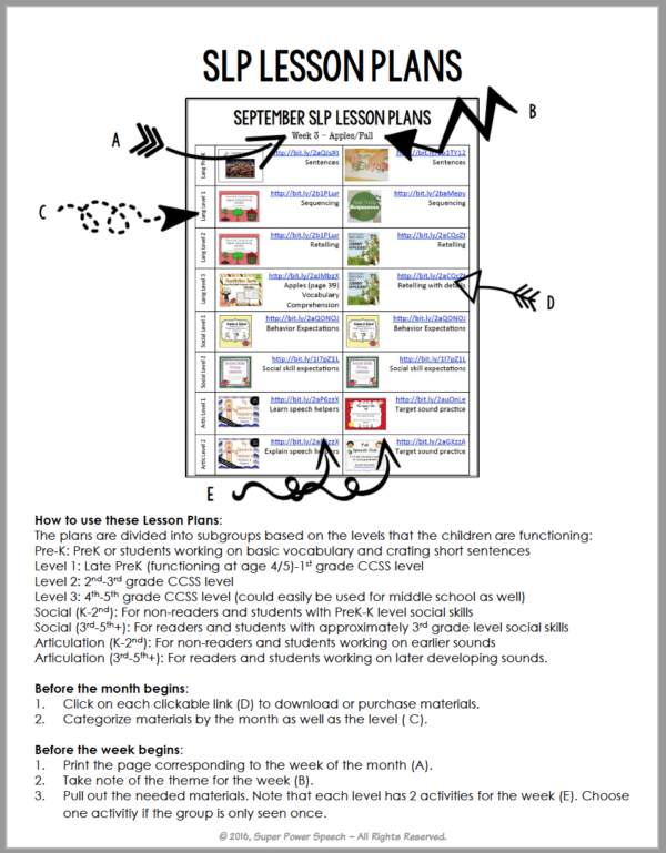 September Speech Lesson Plans - Super Power Speech