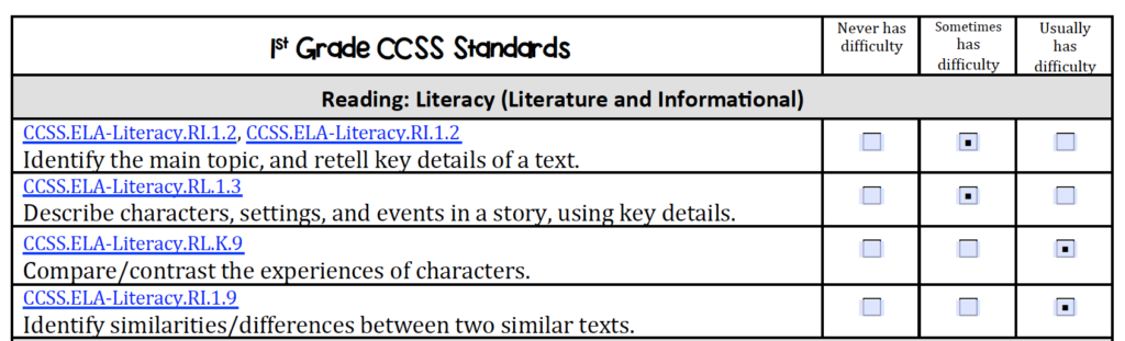 Using the Common Core to Create IEP Goals — Super Power Speech