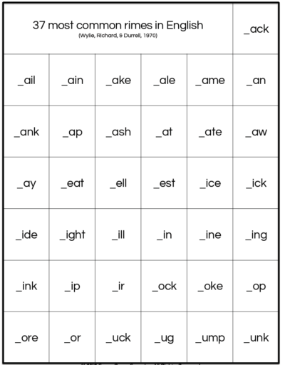 Literacy Interventions in Speech Therapy — Super Power Speech