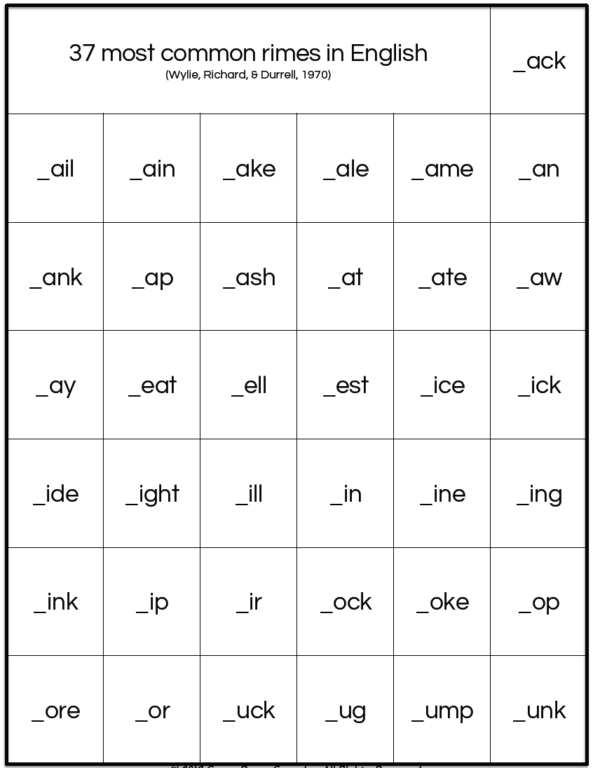 Literacy Interventions in Speech Therapy - Super Power Speech